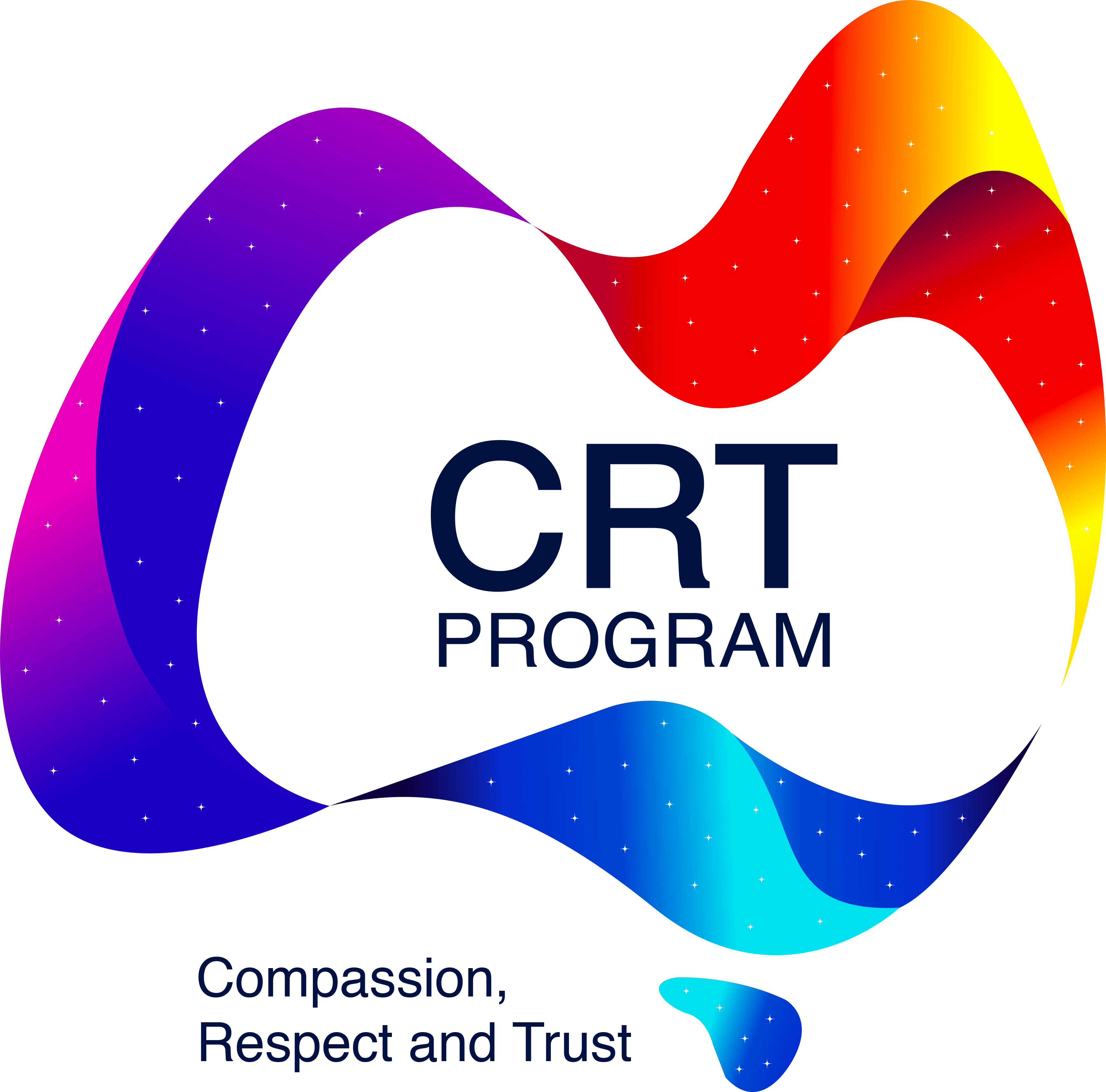 CTOP